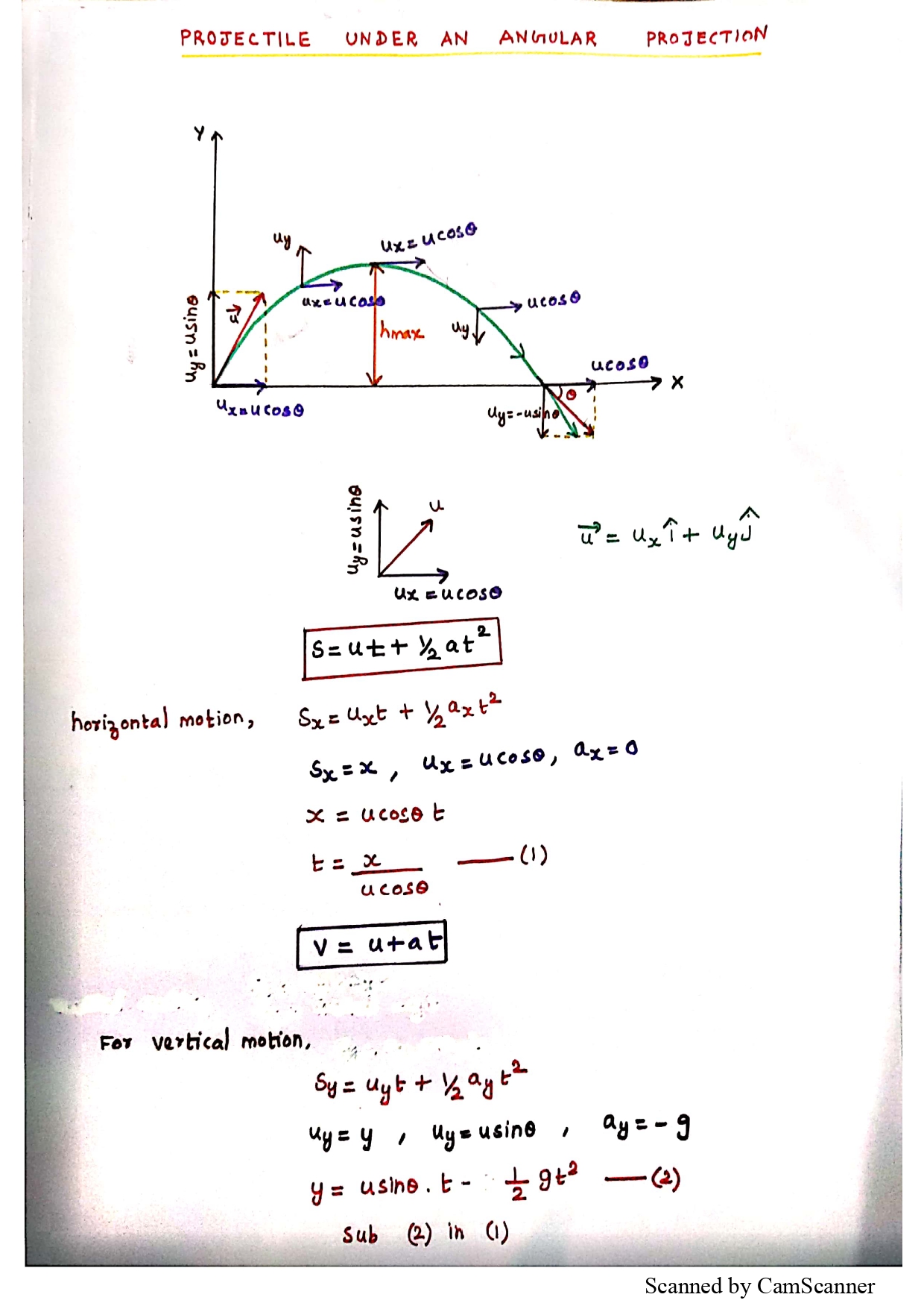 PROJECTILE MOTION | எறிபொருளின் இயக்கம் | Class 11 Physics | 11 ...