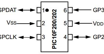 Pinouts Pic10f200 202 204 206 Pinout - Riset