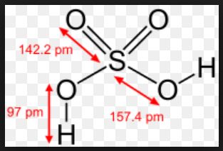 Sifat, Reaksi, Kegunaan dan Pembuatan Asam Sulfat (H2SO4) - cekrisna