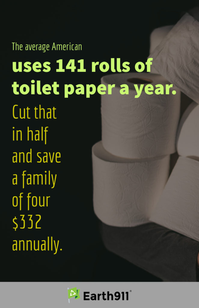 The On Line Buzzletter Toilet Paper Use In The U S Vs 2 Other Countries the-on-line-buzzletter-toilet-paper-use-in-the-u-s-vs-2-other-countries