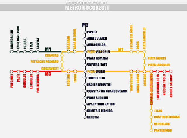 Romania Megalitica: METROUL BUCURESTI. Si aici ... am fost printre ...
