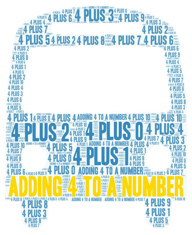 Adding 4 to a Number | TJ Homeschooling