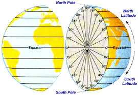 Chapter 2 - Globe - Latitudes and Longitudes | CBSE Class 6 Geography ...