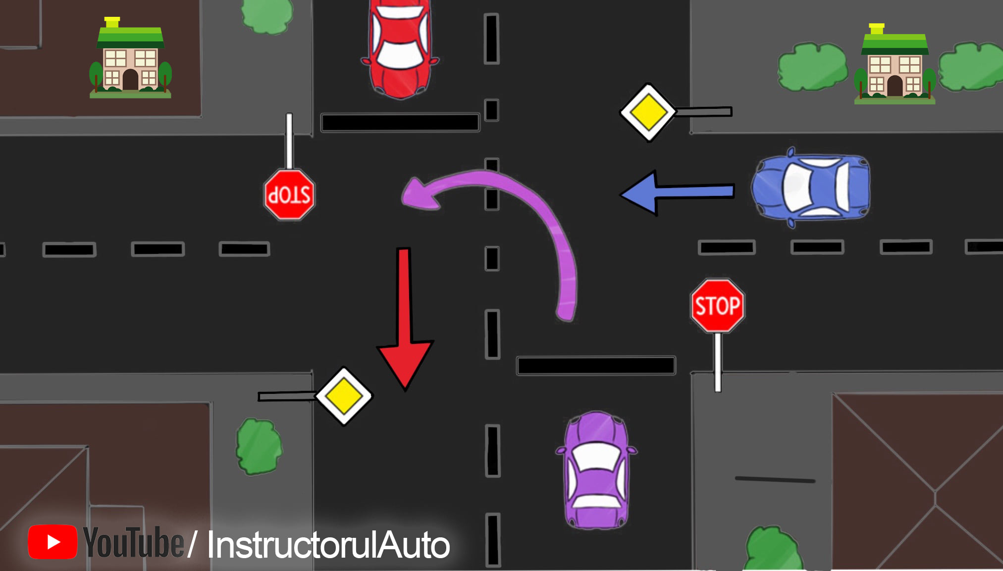 Instructorul Auto | Ghid pentru obtinerea permisului auto