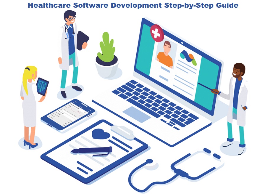 A 4-Step Guide for Tech Startups on How to Develop Healthcare Software