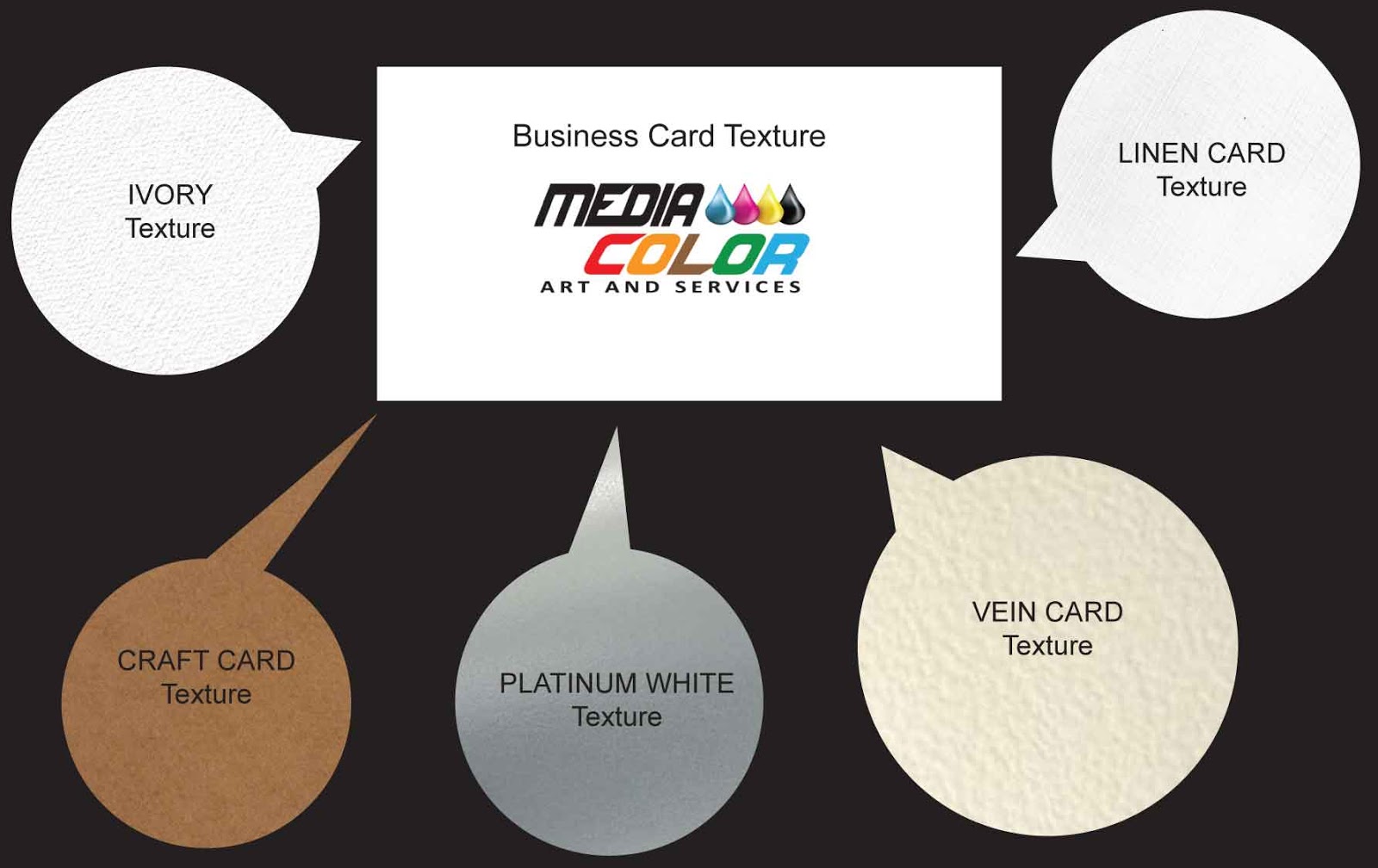 Business Card | Media Color Printing & Art Service