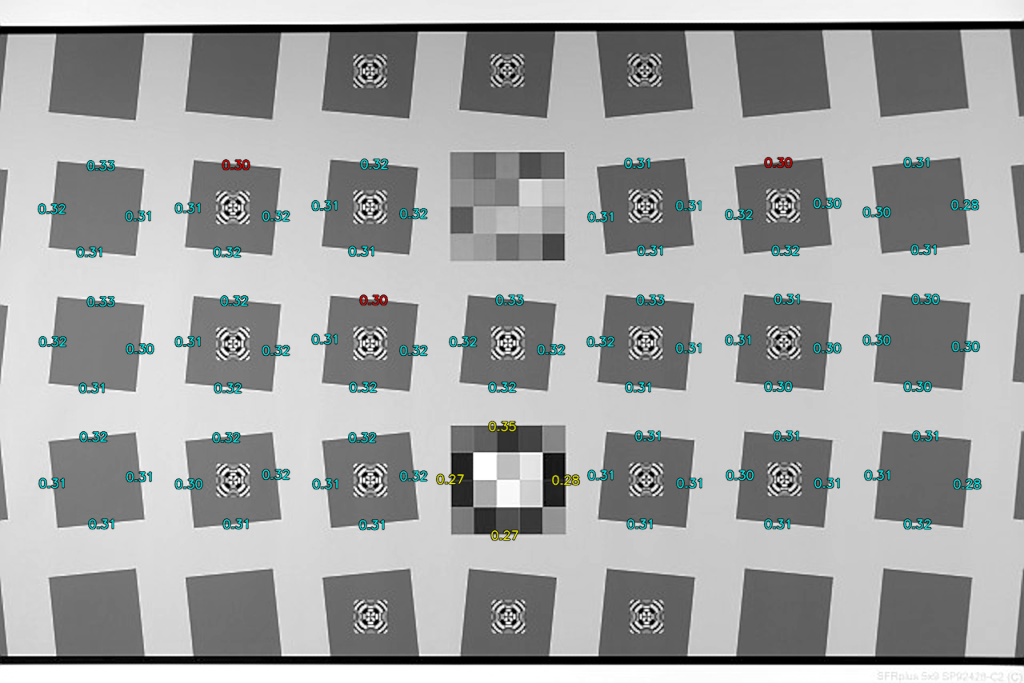MTF Mapper: Automatic processing of Imatest charts