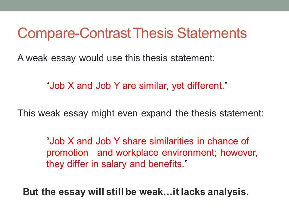 Thesis Statement Examples For Compare And Contrast - Birthday Letter