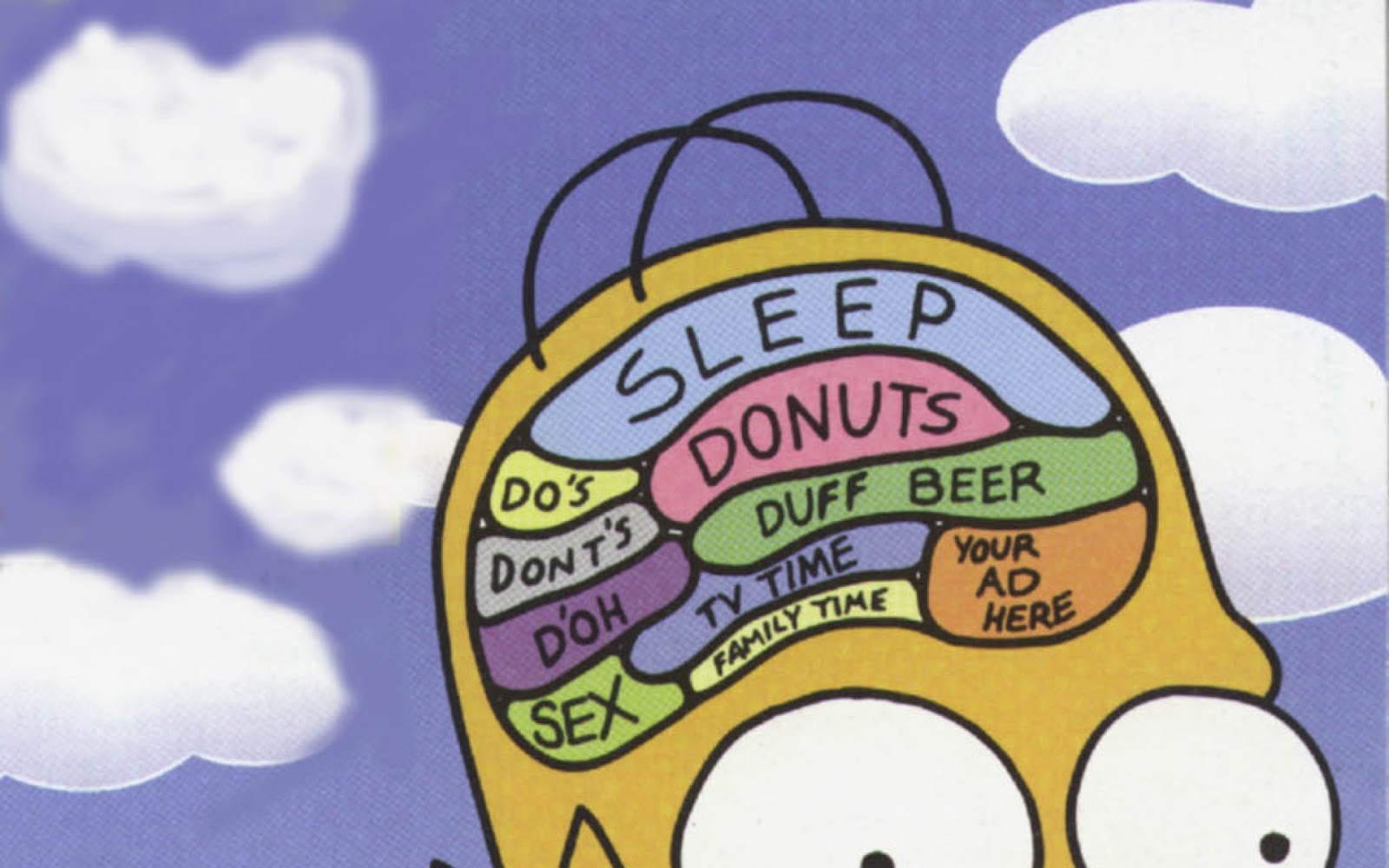 Homer Brain Wallpaper