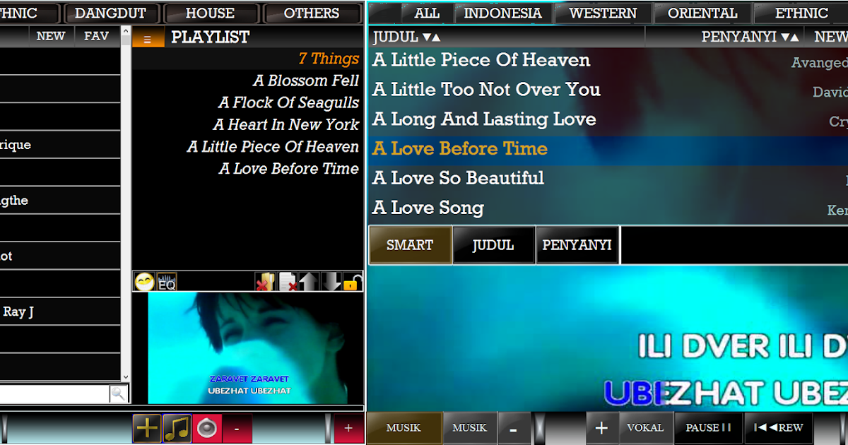 FIX Management with Operator View