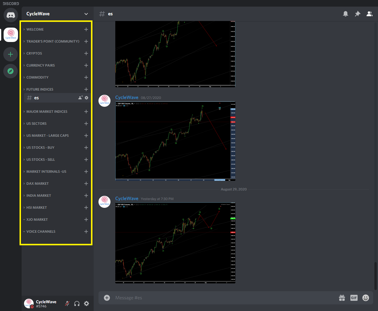 Cycle Wave: CycleWave - Now on Discord server