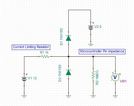 Protection on the I/O pins of the microcontroller