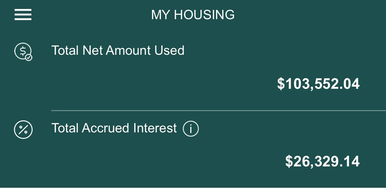 JK Holdings: CPF Regrossed Balances benchmark & CPF Balance Projection ...