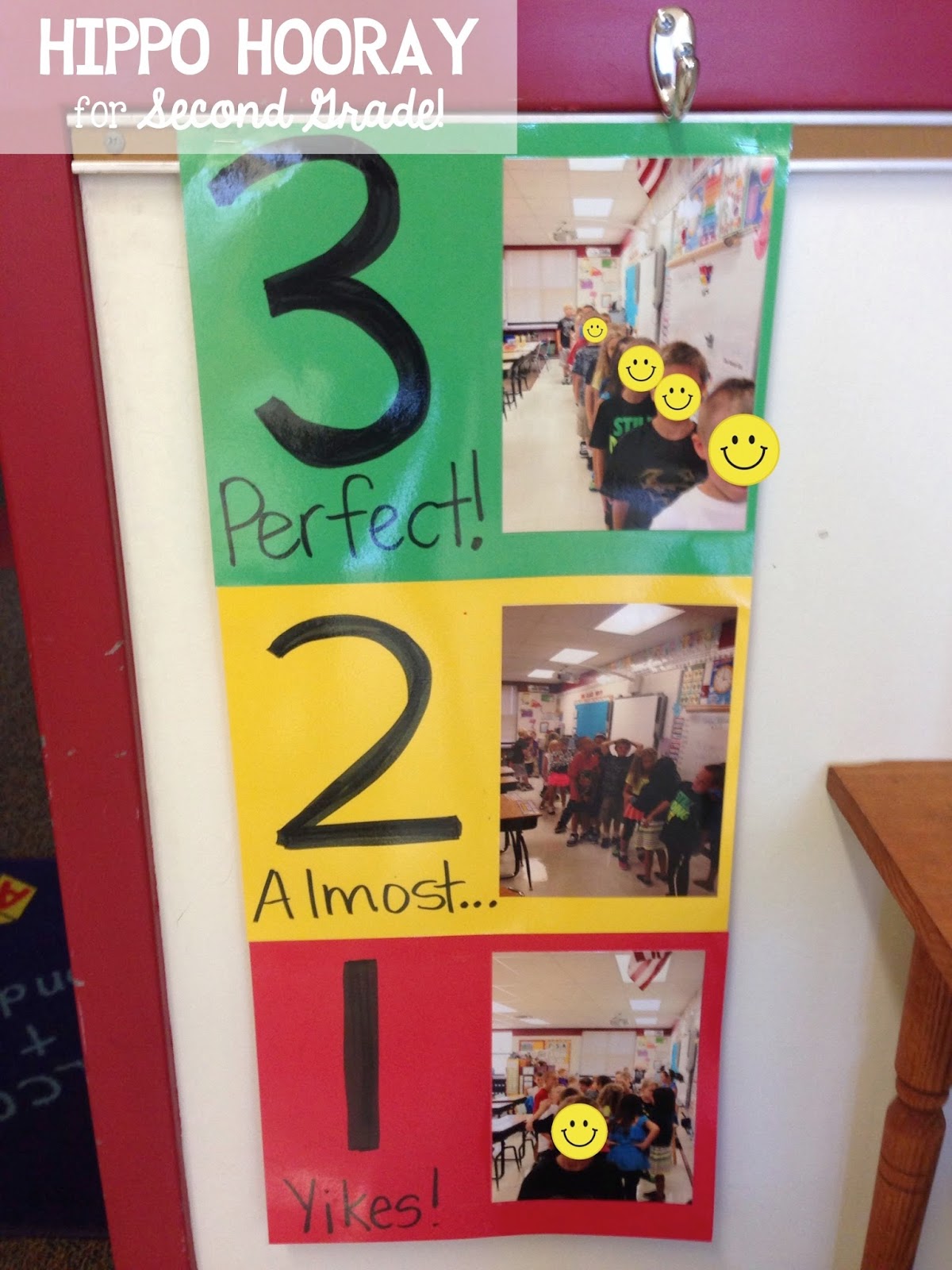 Bright Idea: Using Visuals to Establish Routines and Expectations ...