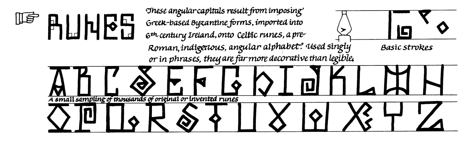 Margaret Shepherd: Calligraphy Blog: 60: Runes