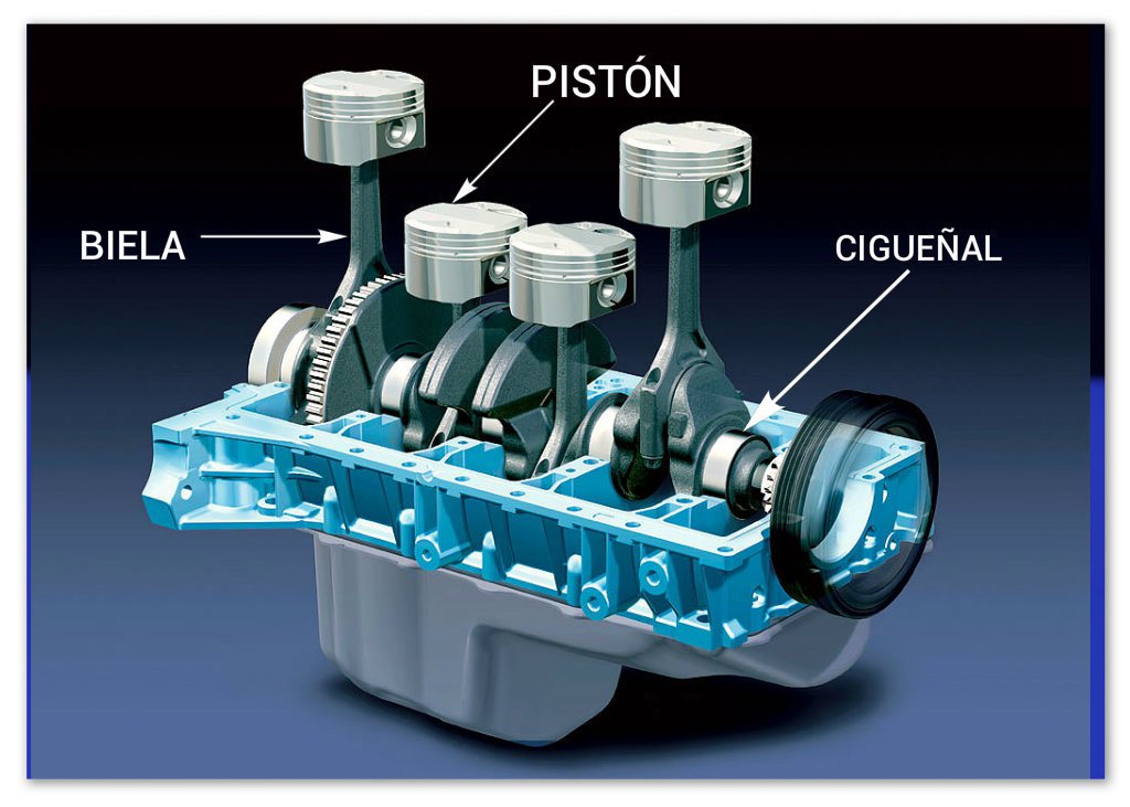 Diseño de Autos Tubulares: ¿ QUE ES UN MOTOR