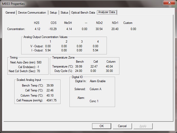 AMETEK 933-How to do Auto Zero by using M933 Configurator software