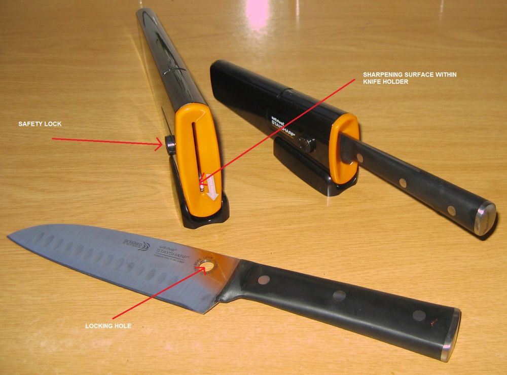 Eco Footprint ~ South Africa: Tomboy tools - a two-in-one gadget