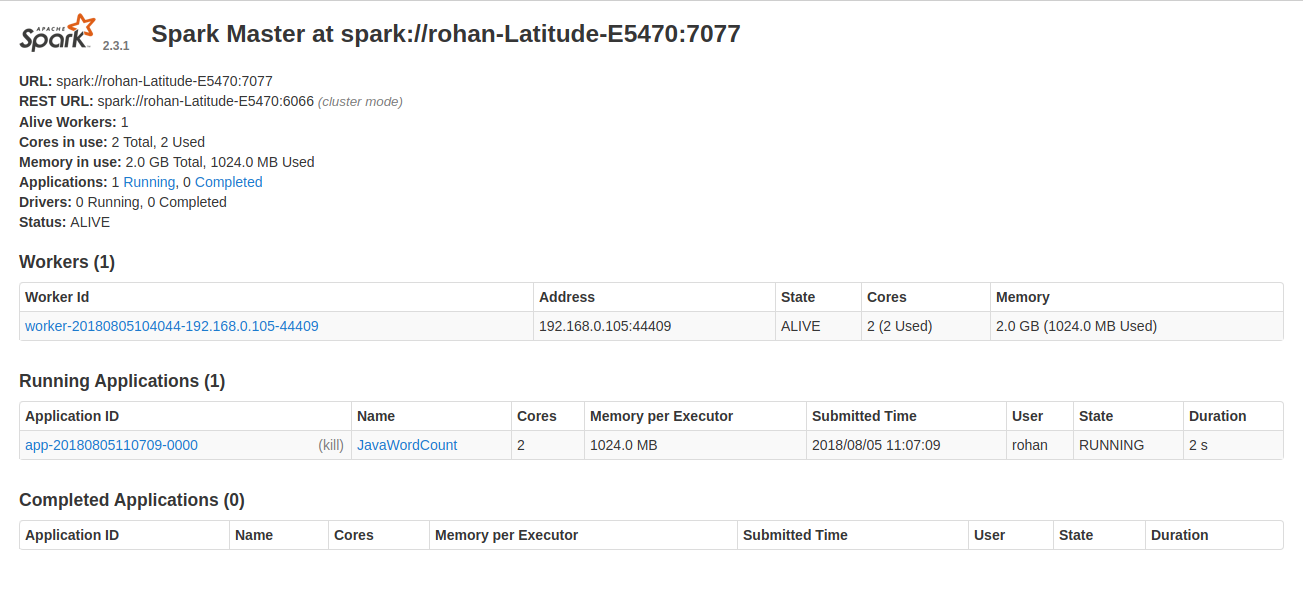 Apache Spark | Run first spark program