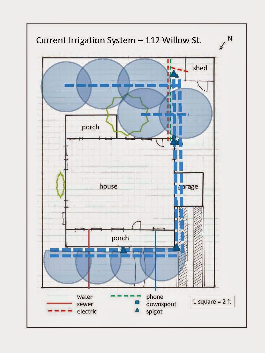 Mother Nature's Backyard - A Water-wise Garden: Designing Your New ...