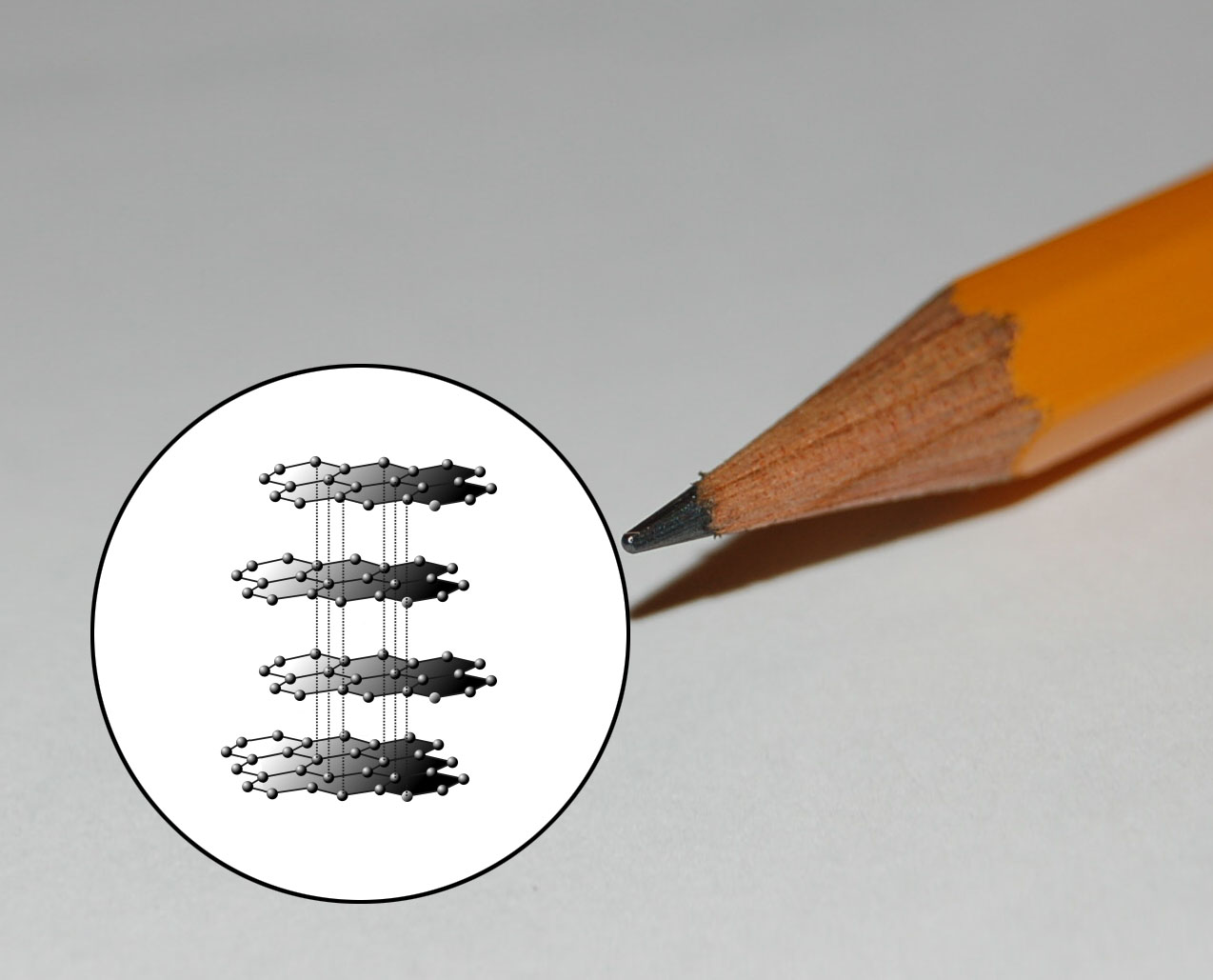 Weekly Science Quiz: Graphene