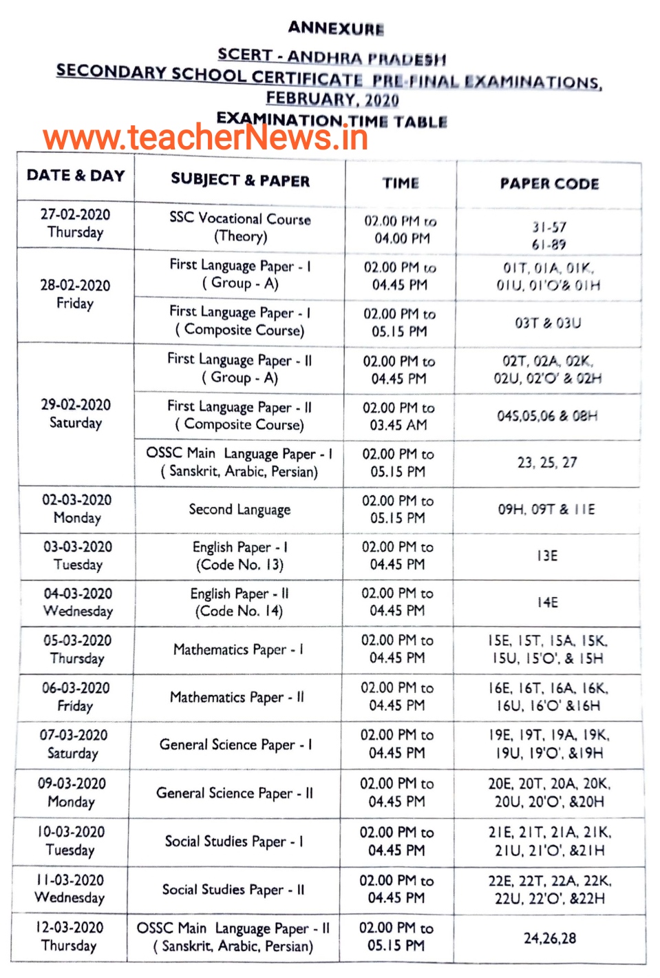 How to Conduct 10th Pre final Exam 2020 - Guidelines, Model Question ...