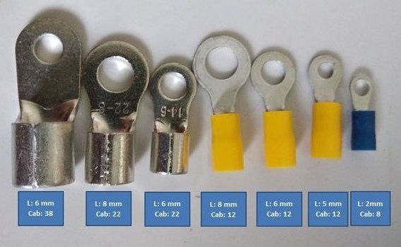 Apa itu Skun Kabel? Ini Jenis, Ukuran, Harga, dan Cara Memasangnya ...