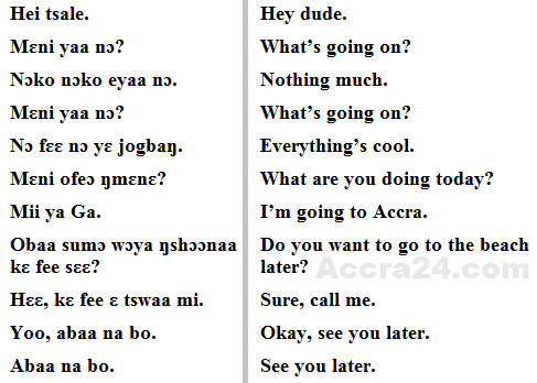 Accra language - Speak Ga Now! | ACCRA24.COM Radio