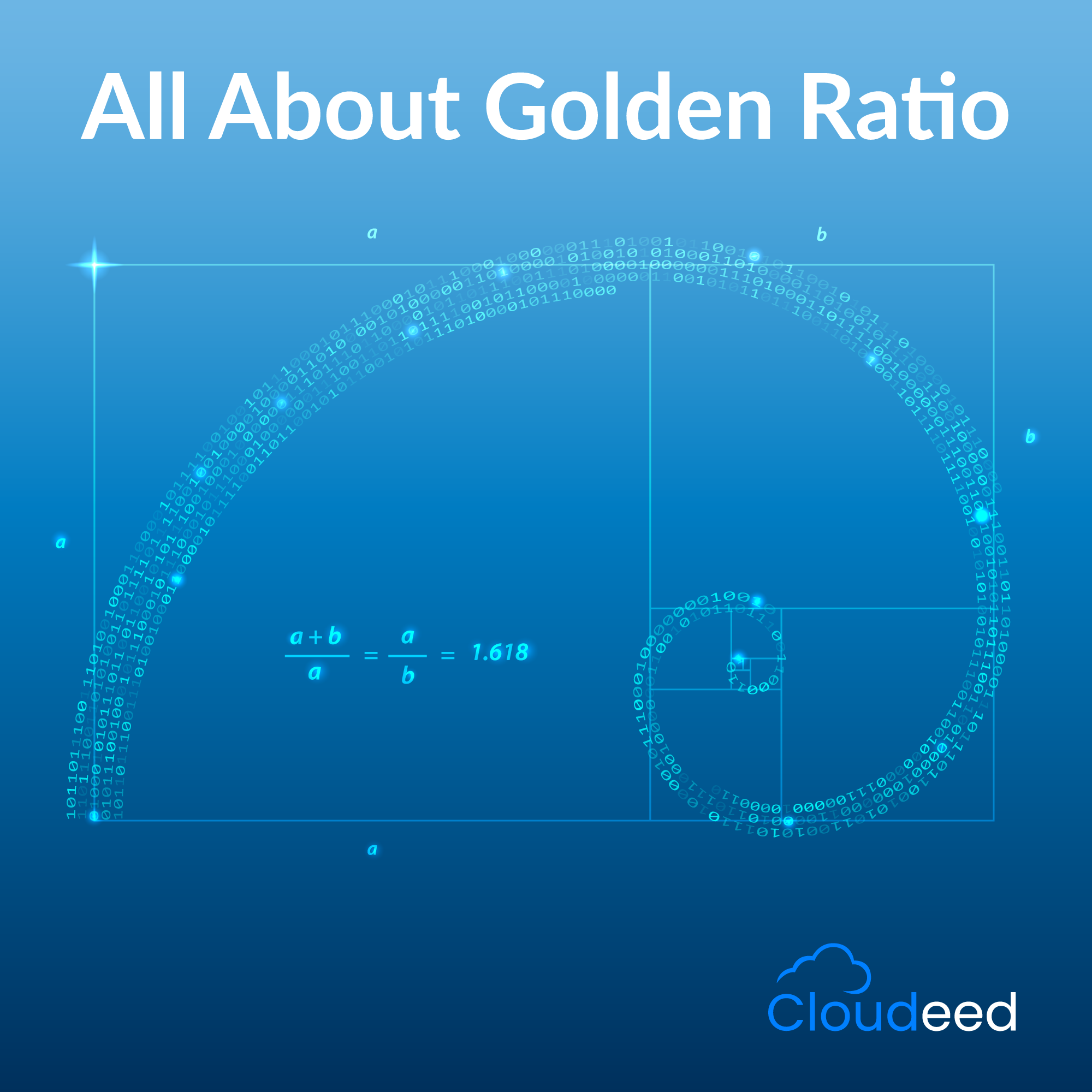 All About Golden Ratio