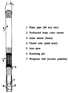 BUILDER'S ENGINEER: EXCAVATIONS: Well point system.