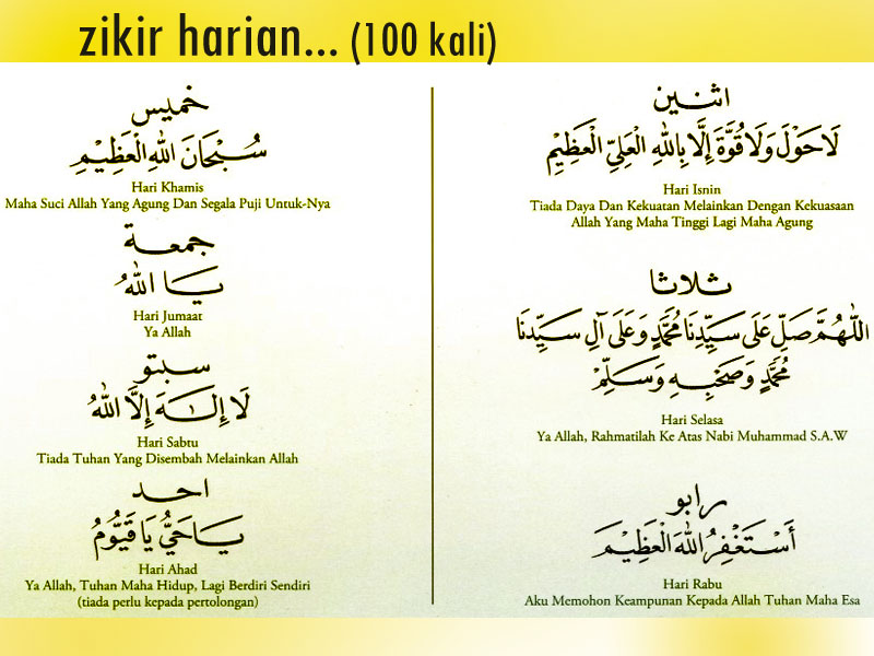 AMALAN ZIKIR HARIAN - BLOG SURAH AL-QURAN