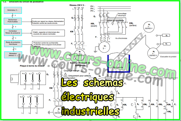 Les schemas électriques industrielles - test23