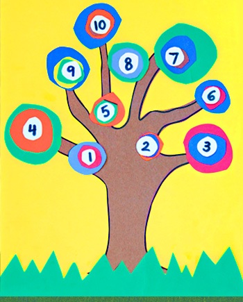 arts and crafts with number and alphabet ~ arts and crafts to do at home