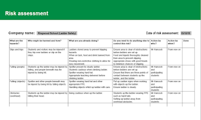 BTEC Production Arts - Franny Lynn: Risk Assessment: Ladder Safety