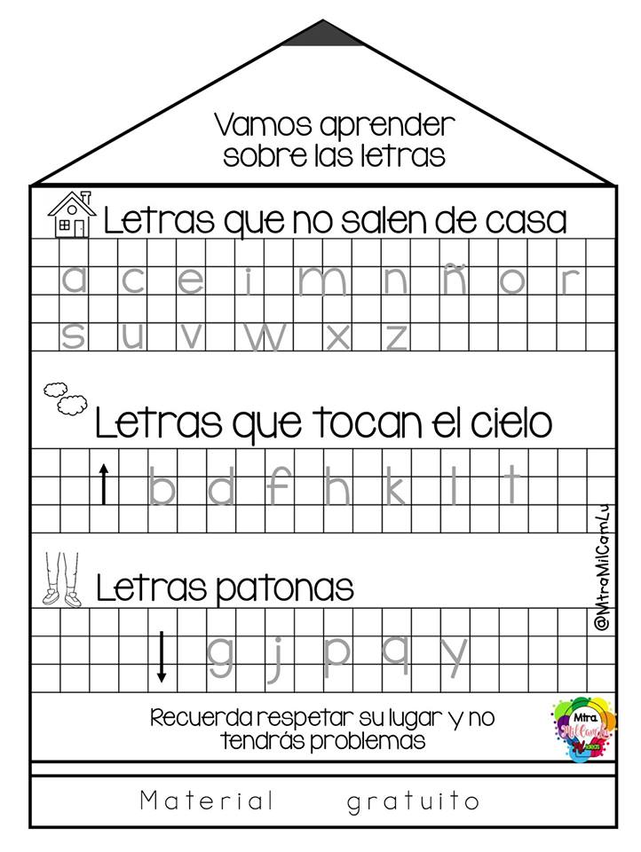 Las Letras en Su Lugar