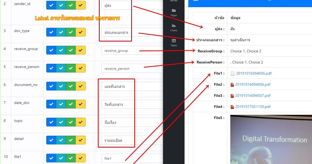 รายละเอียดการอัพเดตโปรแกรม PHP CI MANIA เวอร์ชั่น 0.8.4.01