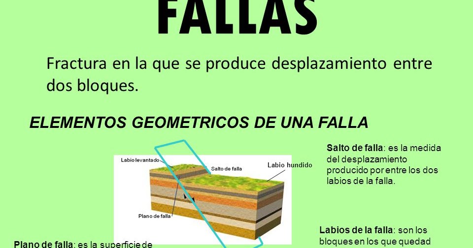 Un lugar para refugiarse de tus dudas
