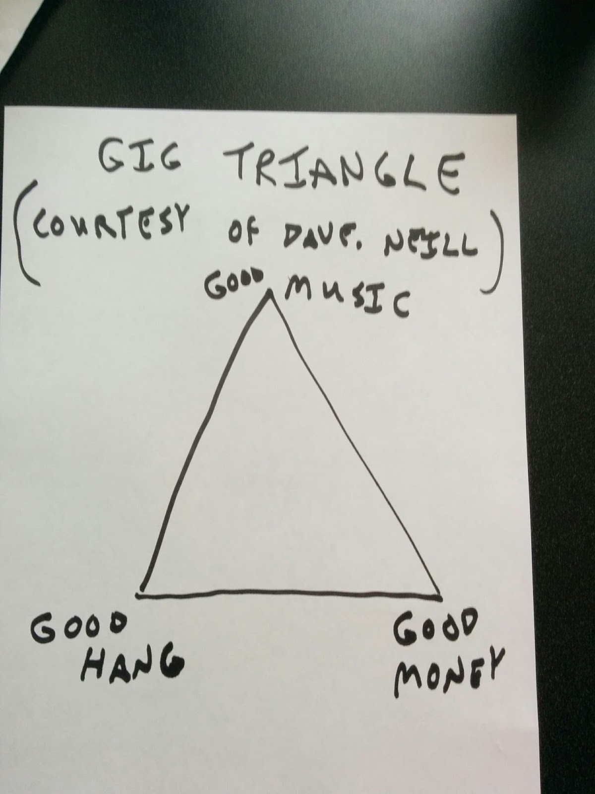 Trap'd :: Ted Warren :: Drums :: Music :: Pizza: 2017