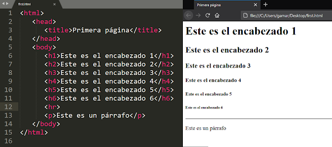 HTML: Conceptos Básicos