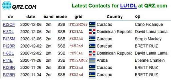 Recent 5000km+ TEP contacts made on 144 MHz by LU1DL in Buenos Aires ...