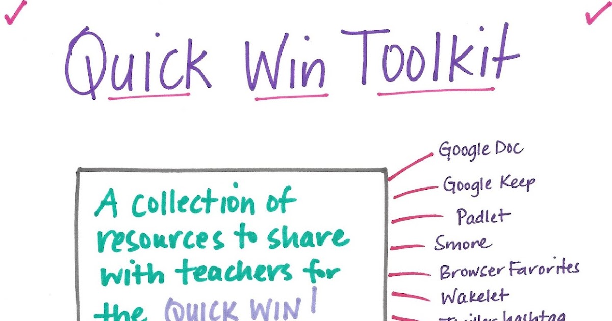 Quick Win Toolkits | The Coaching Sketchnote Book with Dr. Stephanie ...