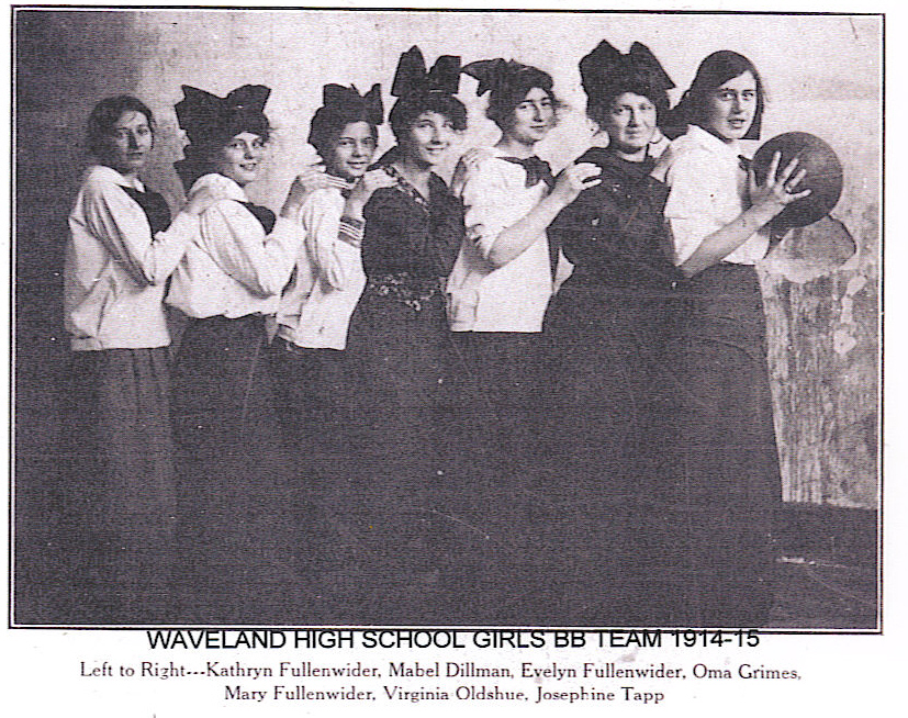 The Evolution of Girls Basketball Uniforms and the Early Game