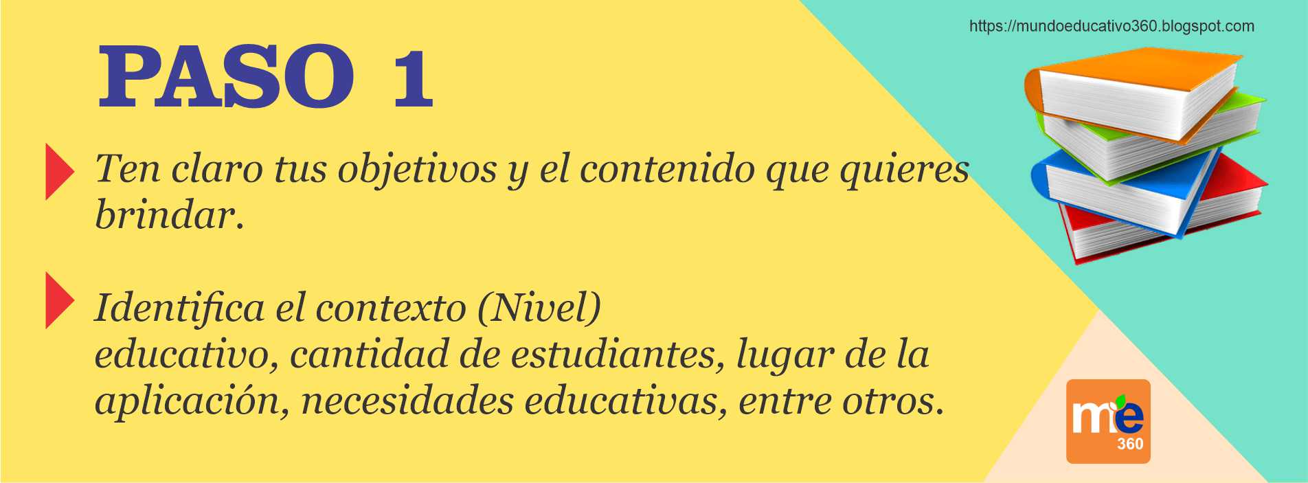 5 PASOS FÁCILES ¿Cómo planear una clase?