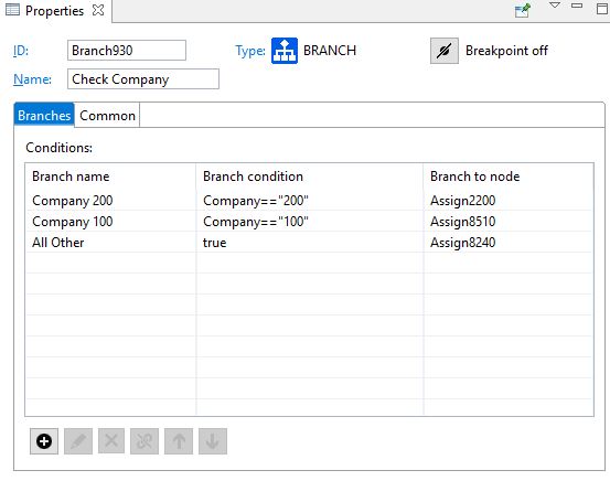 Consult David W: Infor Process Designer - Branch your Decision Tree