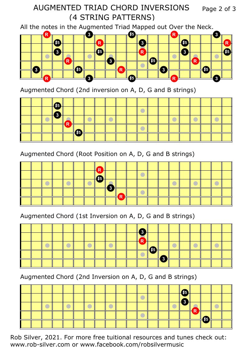 ROB SILVER: CHORDS- 3 and 4 string AUGMENTED TRIADS on all strings in ...