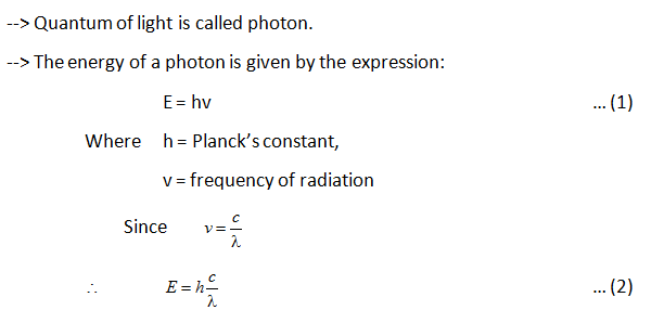 Welcome to Chem Zipper.com......: What is Quantum Theory of Radiation