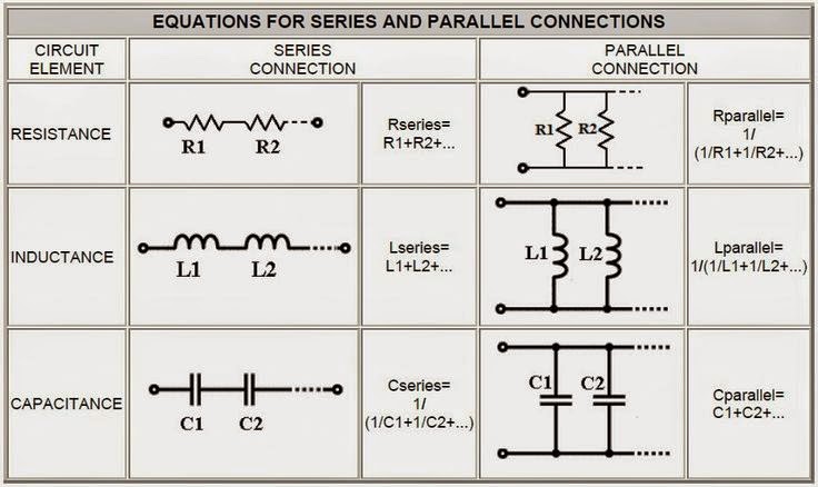 Electrical Engineering World: Equations for Series and Parallel Connections