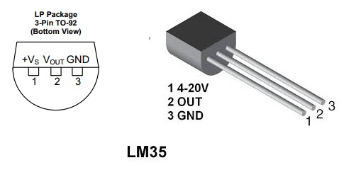 Elektronika dan Sensor: Sensor LM35 - Charger Battery
