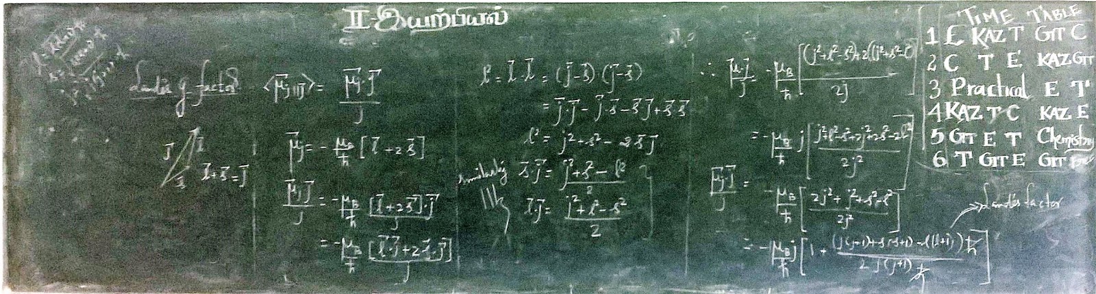 Passion Of Physics A Journey Through Space Time Landes G Factor Bb Snapshot