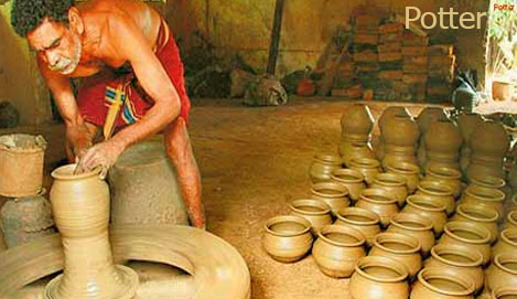 Learn 87 Occupations Name with Necessary Vocabulary & Pictures ...